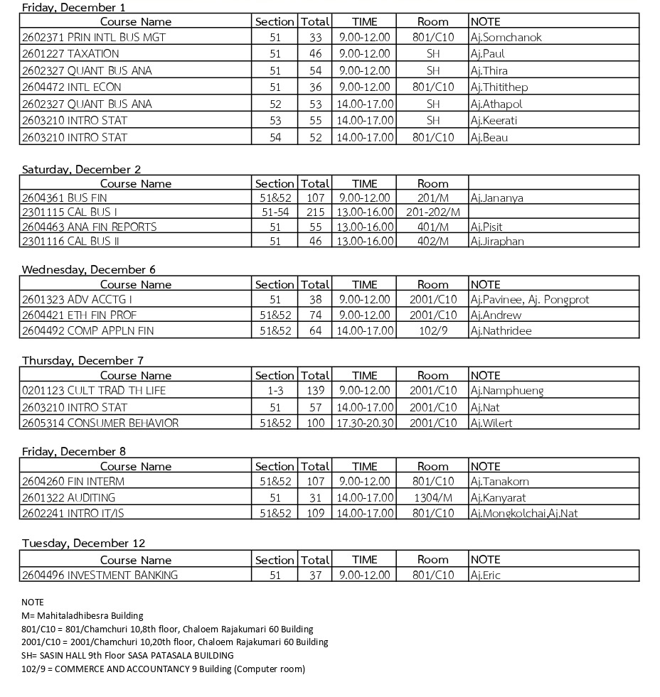 Final Examination Schedule for Fall Semester 2023 of Academic year 2023