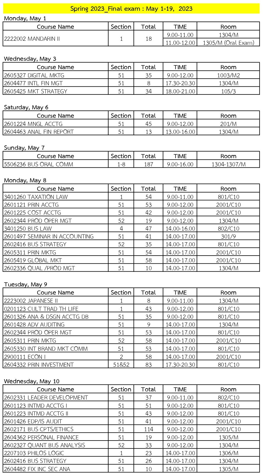 Final Examination Schedule for Spring Semester 2023 of Academic year ...